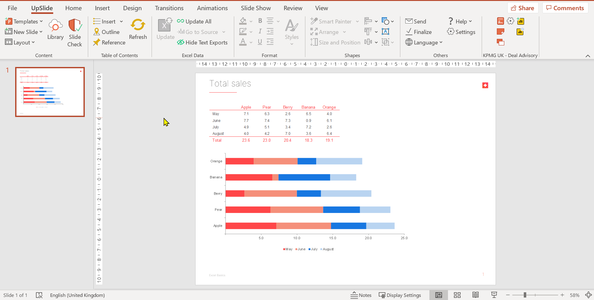 How to export charts, tables and text from Excel to PowerPoint ...