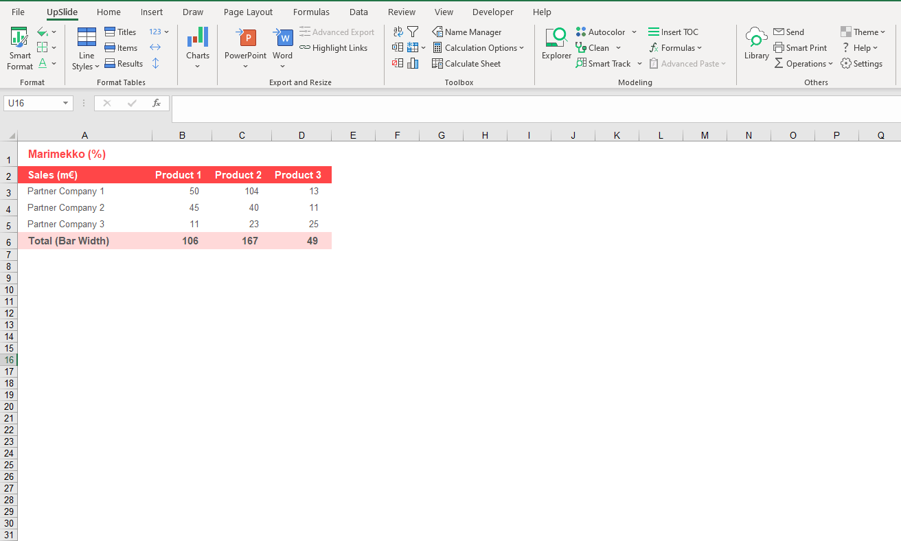 How to create a stacked waterfall and Marimekko chart in Excel ...