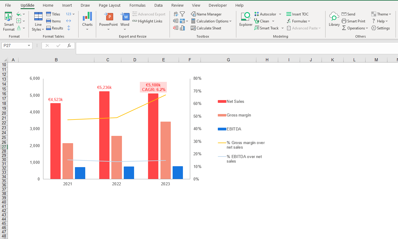 How to add a CAGR arrow in an Excel chart – UpSlide Help & Support
